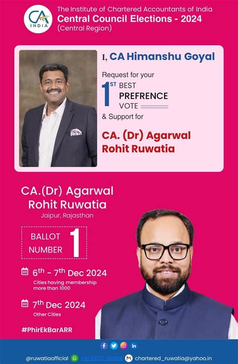 Himanshu Goyal On Linkedin I Personally Request For 1stbest