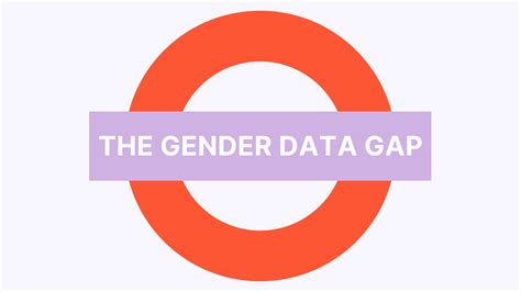 Mind The Gender Data Gap