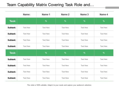 Team Capability Matrix Covering Task Role And Participation In Percent