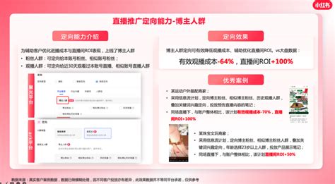 小红书直播推广玩法（比信息流广告性价比高） 知乎