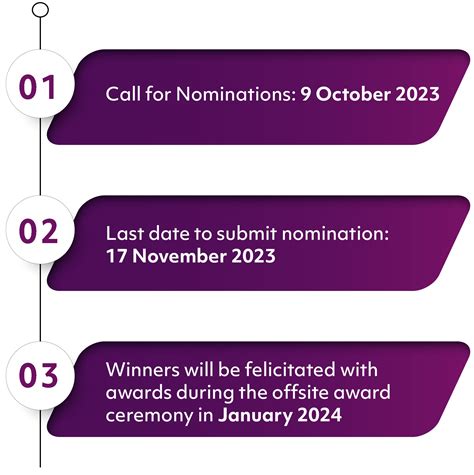 Nasscom Engineering Randd Awards Spotlight Awards 2023