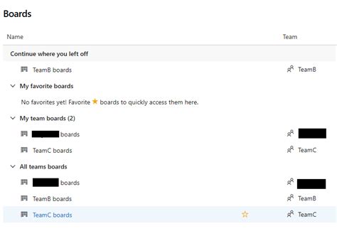 Adding Additional Boards In Azure Devops Stack Overflow