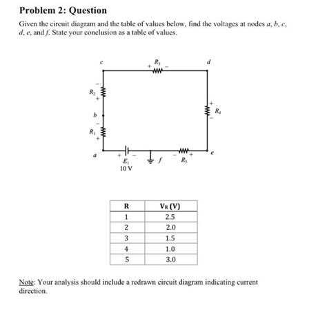 Answered Problem 2 Question Given The Circuit Bartleby