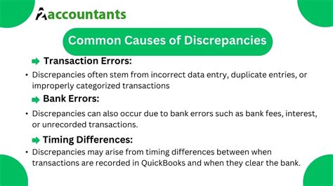 Ppt Understanding Quickbooks Reconciliation Discrepancy Powerpoint Presentation Id13109944