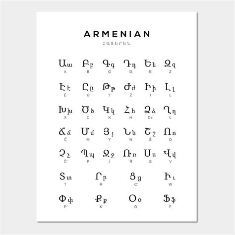 Armenian Alphabet Chart Armenia Language Chart White Wall And Art