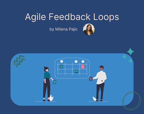 Agile Feedback Loops Tech Leaders Launchpad