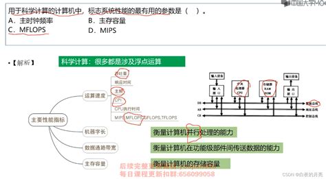 计算机组成原理课后题（第一章） csdn博客