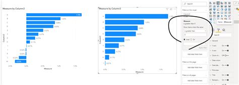 Solved Visual Filter Not Working Microsoft Fabric Community