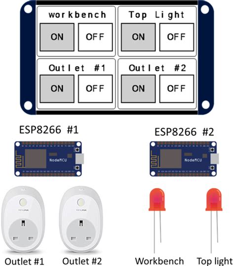 Nextion Display With Esp8266 Ui Node Red Random Nerd Tutorials