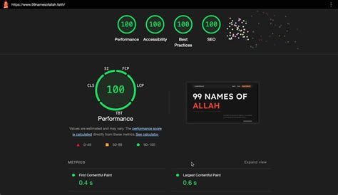 Hamza Mushtaq On Linkedin Nextjs Webdev Corewebvitals Lighthouse Seo Performancematters