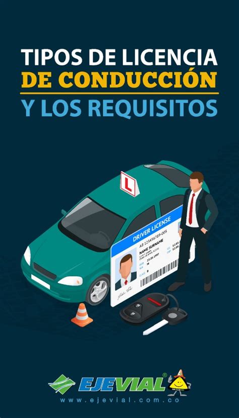 Tipos De Licencias De Conducci N Y Sus Requisitos Ejevial Pereira