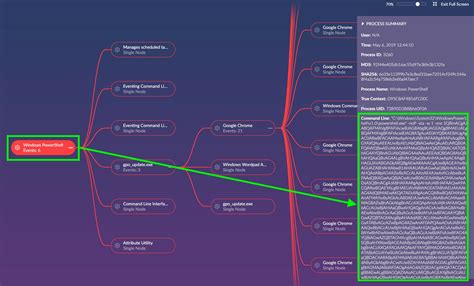A Guide To Encoding And Decoding In Base64 Strategic Focus