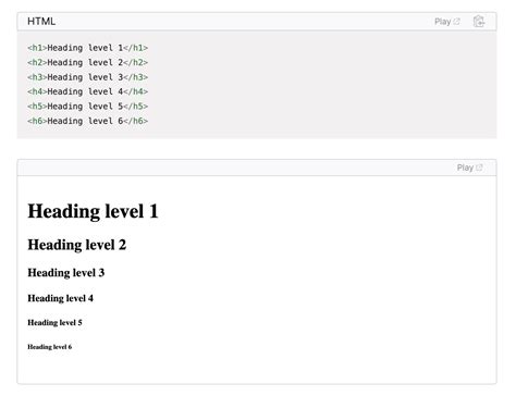 A Guide To An Accessible Heading Hierarchy Aten Design Group