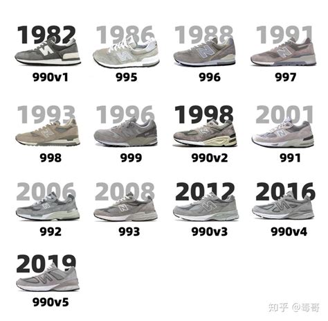 New Balance 9系pk，谁的赢面最大？ 知乎