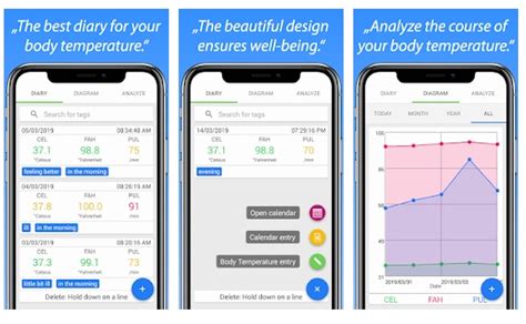 Aplikasi Cek Suhu Badan Dengan Sidik Jari Daftar Aplikasi