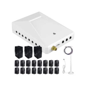 Smart Meter Installation Made Easy A Comprehensive Guide For Diyers