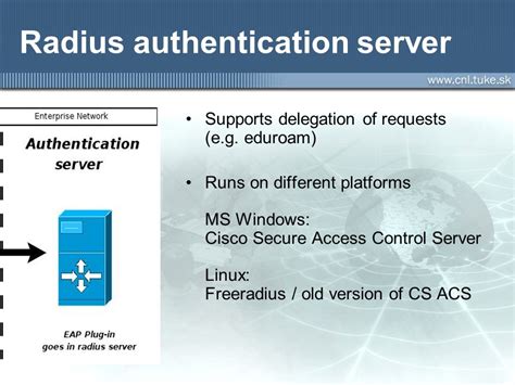 sql server authentication telegraph