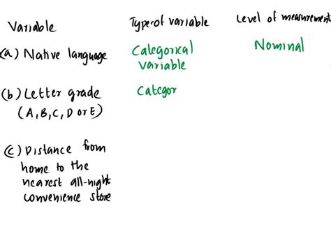 solved for each of the variables described below indicate whether it is a quantitative or a
