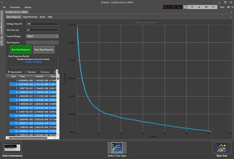 Keithley Kickstart 소프트웨어 Tektronix Nubicom