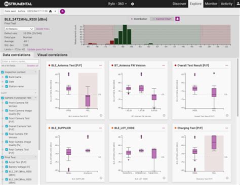 Root Cause Analysis With AI Improves Quality Partners