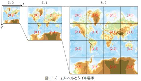 緯度、経度をもとに国土地理院タイルを表示する方法ライブラリ未使用 Javascript Qiita