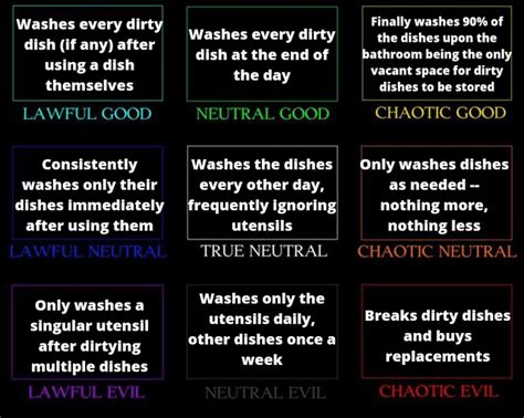 Bread Bag Alignment Chart Alignmentcharts