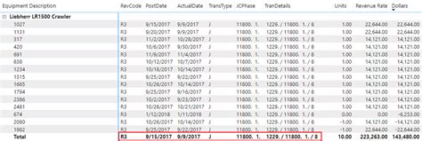 Solved Show Only Certain Column Subtotals In Matrix Microsoft Fabric