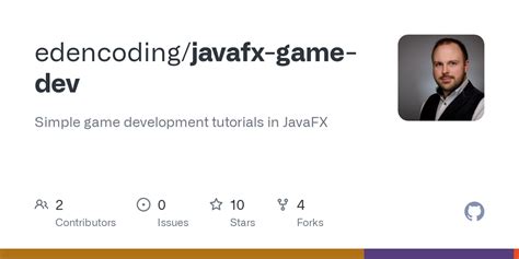 Github Edencodingjavafx Game Dev Simple Game Development Tutorials