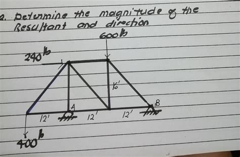 Solved 2 Determine The Magnitude O The Resultant And Chegg Com