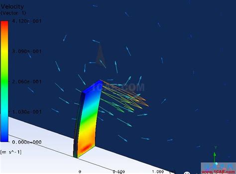 Cfx流固耦合fsi分析ansys Cfx流体分析培训、cfx培训、cfx技术教程、cfx资料下载、cfx视频教程、cfx学习资料、cfx