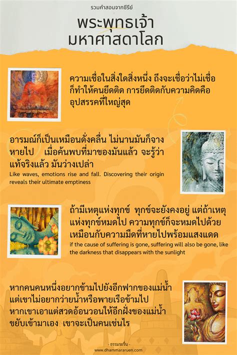 รวมคำสอนจากซีรีย์ พระพุทธเจ้า มหาศาสดาโลก Dhammararuen