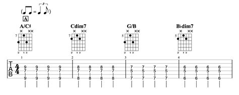 Playing Gypsy Jazz On Solo Fingerstyle Guitar Djangology