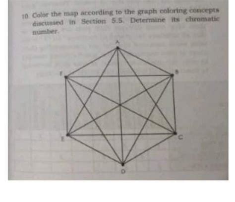 Solved 10 Color The Map According To The Graph Coloring Chegg Com