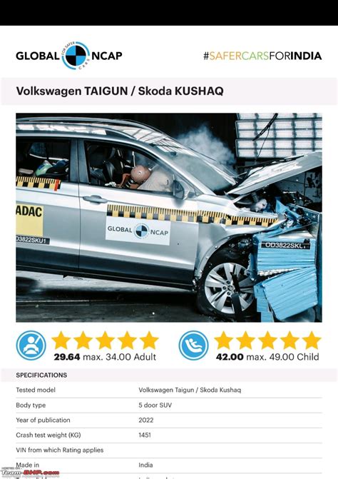 Vw Taigun And Skoda Kushaq Score 5 Stars In Global Ncaps Updated Crash Tests Team Bhp