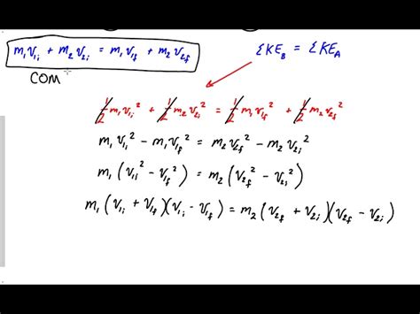 Elastic Collision Formula