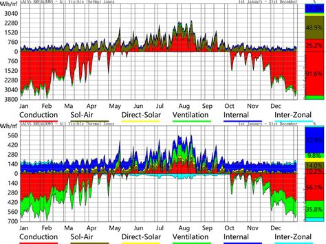 Timber Panel Elements Mugo