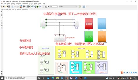 角形级联h桥，不平衡电网，负序抑制，角形级联h桥statcom 「已注销」的博客 csdn博客