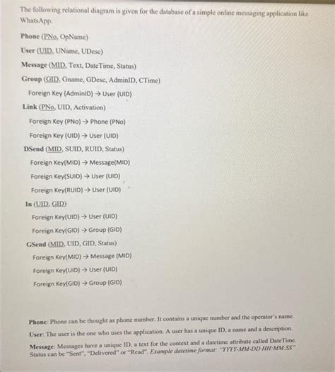 Solved The Following Relational Diagram Is Given For The