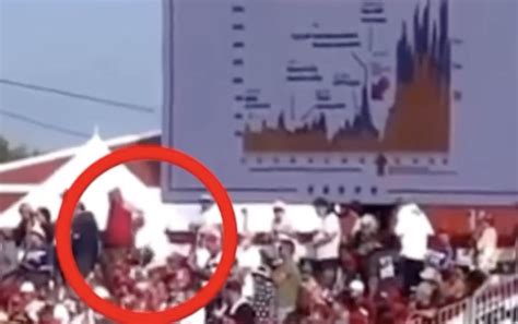 Forensic Audio Analysis First 7 Rounds And More Self Reliance Central