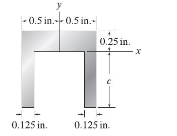 Solved Determine Ix And Iy For The Image Shown Below Given Chegg Com