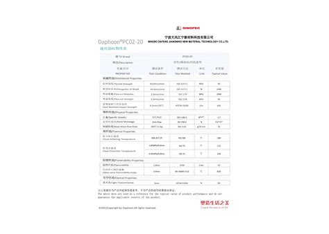 Polycarbonate Plastics And Rubber Product