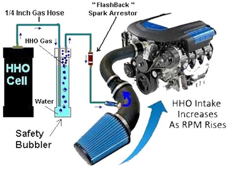 Water And Powers Eilers Hoff