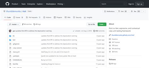 21 Best Ruby Testing Frameworks