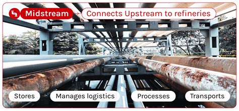 Difference Between Upstream Midstream And Downstream Vidya