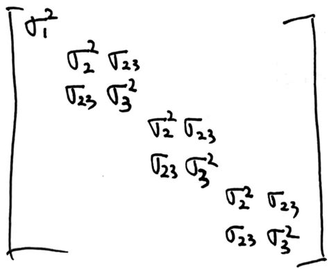 R Single Level Expression Of Linear Mixed Model With Addition Of