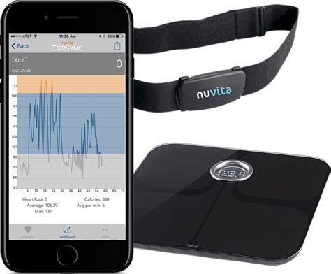 Nuvita Corsync Technology — Winston Well Being