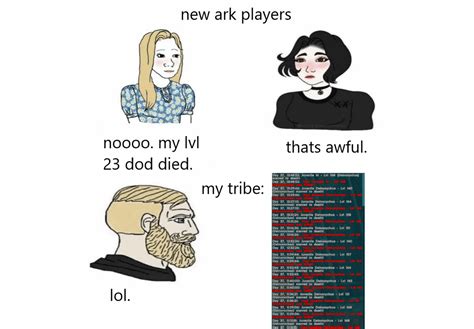 Mutations Are Everything Rark