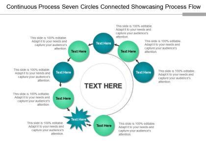 Continuous Process Slide Team