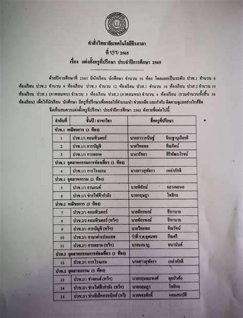 คำสั่งแต่งตั้งครูที่ปรึกษา วิทยาลัยเทคโนโลยีธีรภาดา