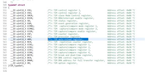 How To Develop A Random Pwm For Motor Control Usin